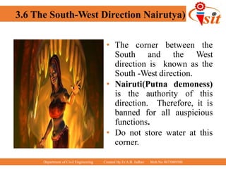 Importance of Direction and knowledge in Vastu Shtra | PPTX