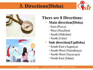 Importance of Direction and knowledge in Vastu Shtra | PPTX