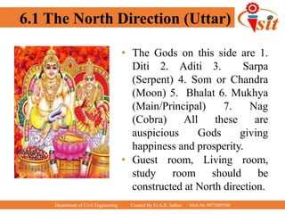 Importance of Direction and knowledge in Vastu Shtra | PPTX