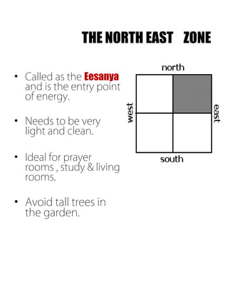 Vastu shastra | PPT