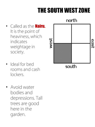 Vastu shastra | PPT