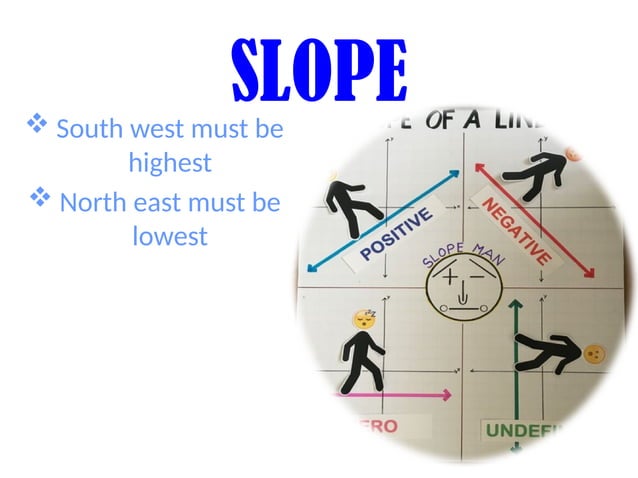 VASTU DAY PPT of Vastu Shastra Indian Vastu | PPT