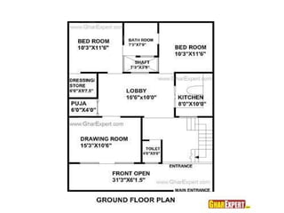 VASTU DAY PPT of Vastu Shastra Indian Vastu | PPTX
