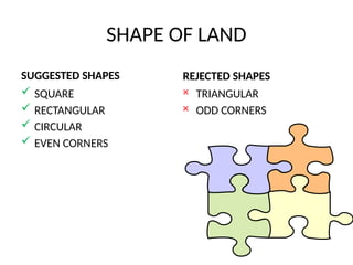 VASTU DAY PPT of Vastu Shastra Indian Vastu | PPT