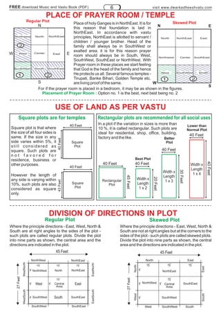 Vastu Principles - 100p | PDF