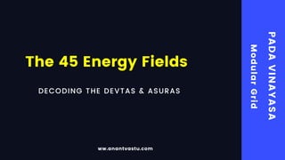 VASTU PURUSHA MANDALA DECODED | PPTX