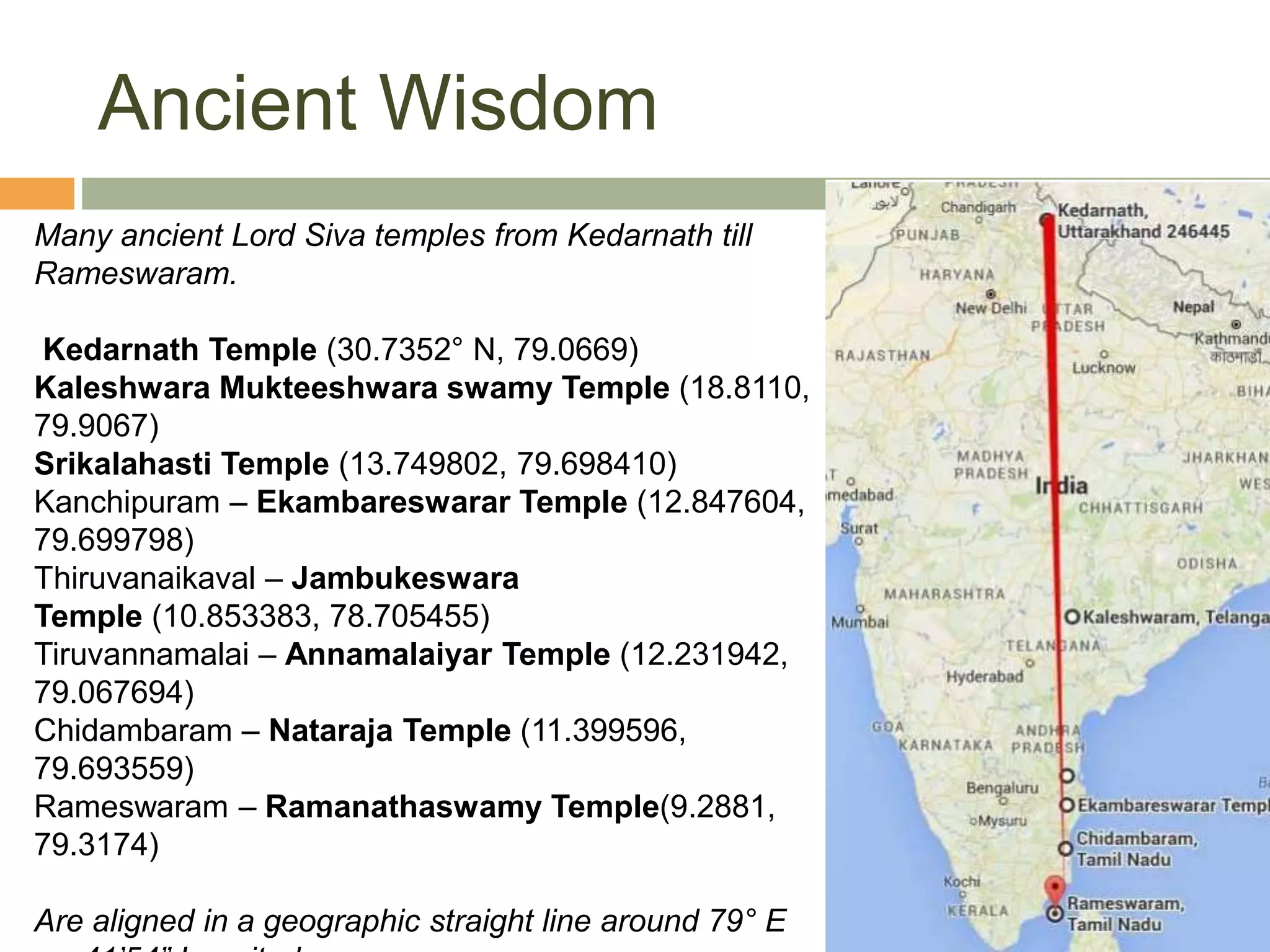 Vastu shastra in modern world | PPTX