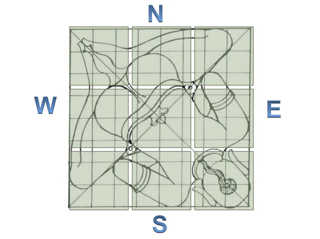 Vastu shastra in modern world | PPTX | Hinduism | Religion & Spirituality