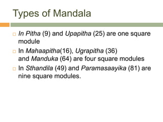 Vastu shastra in modern world | PPTX