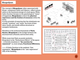Comprehensive Principles of Vastu Shastra: Architecture, Functionality ...