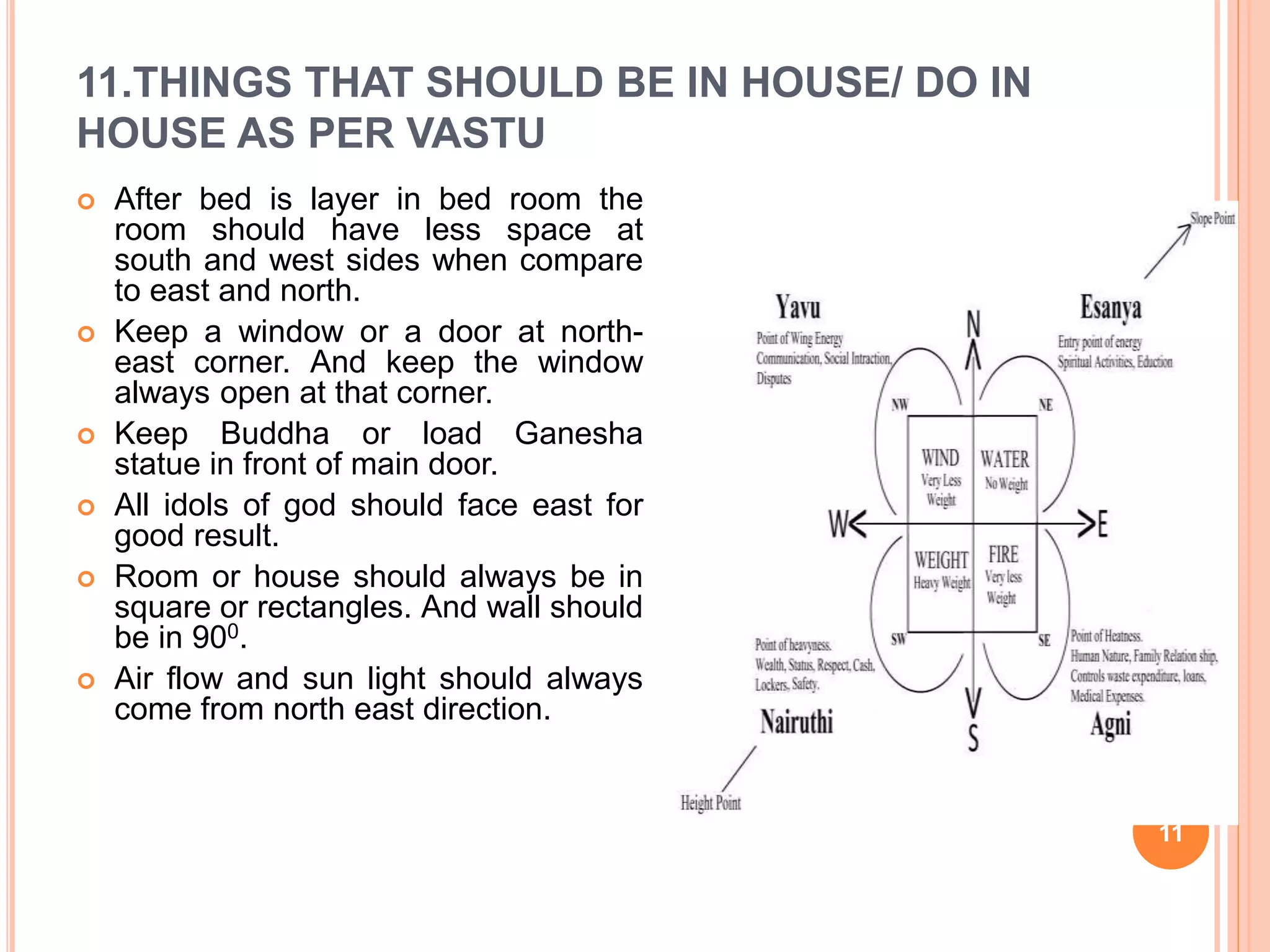 Vastu shatra in civil engineering . ppt .. | PPTX