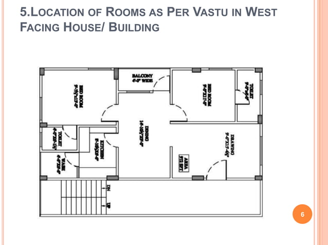 Vastu Shatra In Civil Engineering Ppt Pptx Civil Engineering