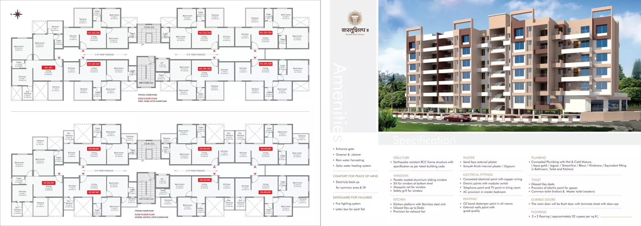 Flats in charoli | PPT