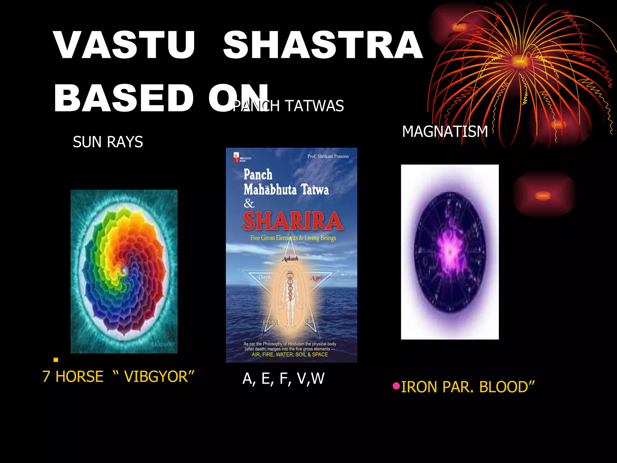 Vastu And Vastushastra Ppt