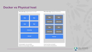 Oracle E-Business Suite on Kubernetes Cluster | PPTX