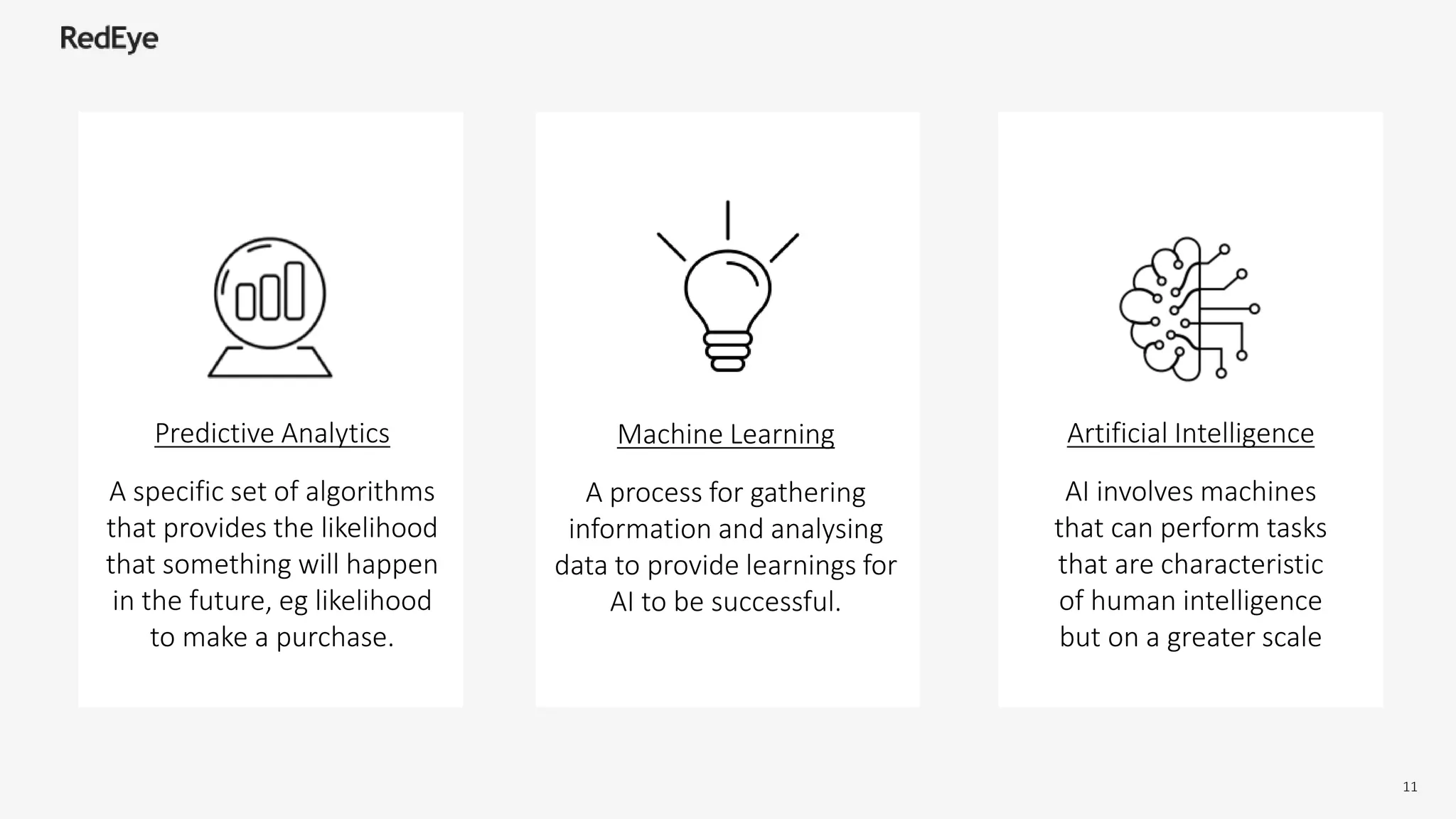 Predictive Modelling, not magic - FOM Jam slides | PPSX