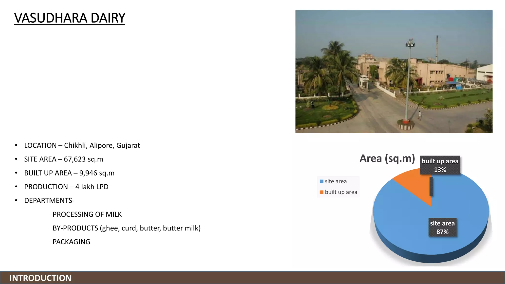 Vasudhara dairy case study | PDF