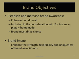 Brand Strategy | PPTX