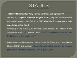 Internet Fraud | PPTX