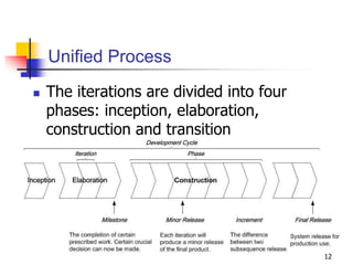 View Alignment Techniques | PPTX