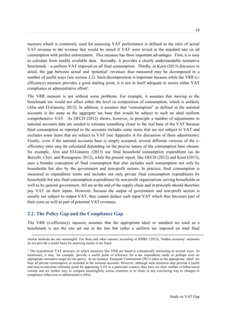 Vat gap analyza | PDF
