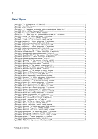 Vat gap analyza | PDF