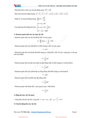 vat-ly-dai-cuong-1__tom-tat-cong-thuc-vldc-i - [cuuduongthancong.com] - Copy.pdf