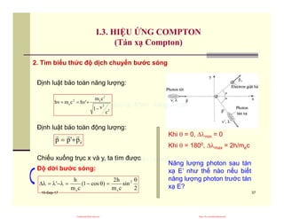 vat-ly-hien-dai_huynh-truc-phuong_bai-giang-vlhd_chuong-1-tinh-chat-hat ...