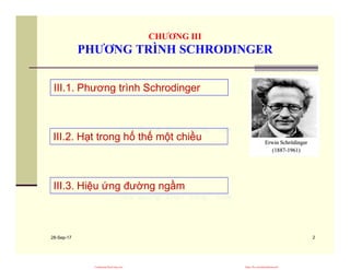 vat-ly-hien-dai_huynh-truc-phuong_bai-giang_vlhd_chuong-3-phuong-trinh ...