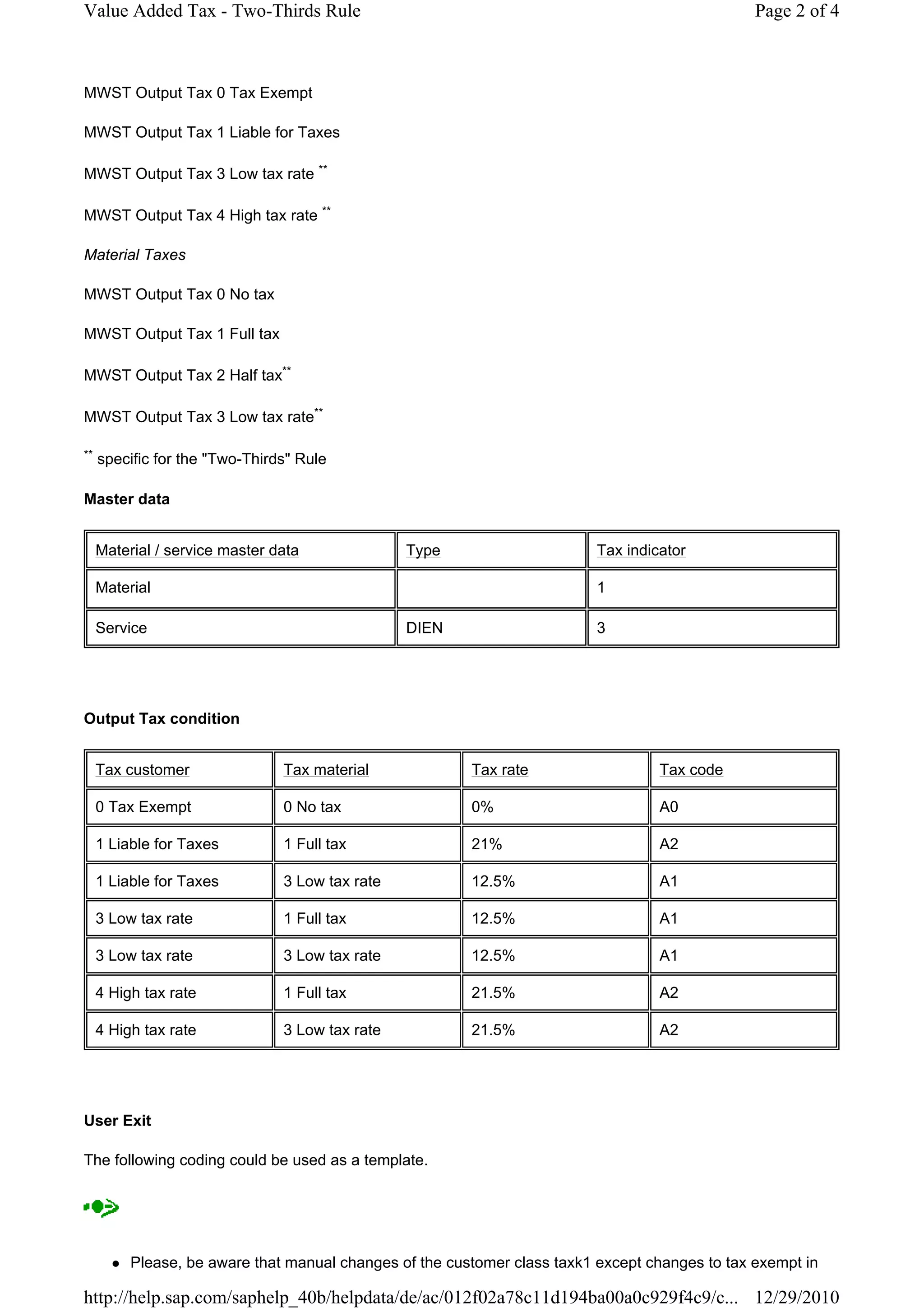Vat non vat | PDF