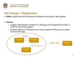 VAT-registration.pptx