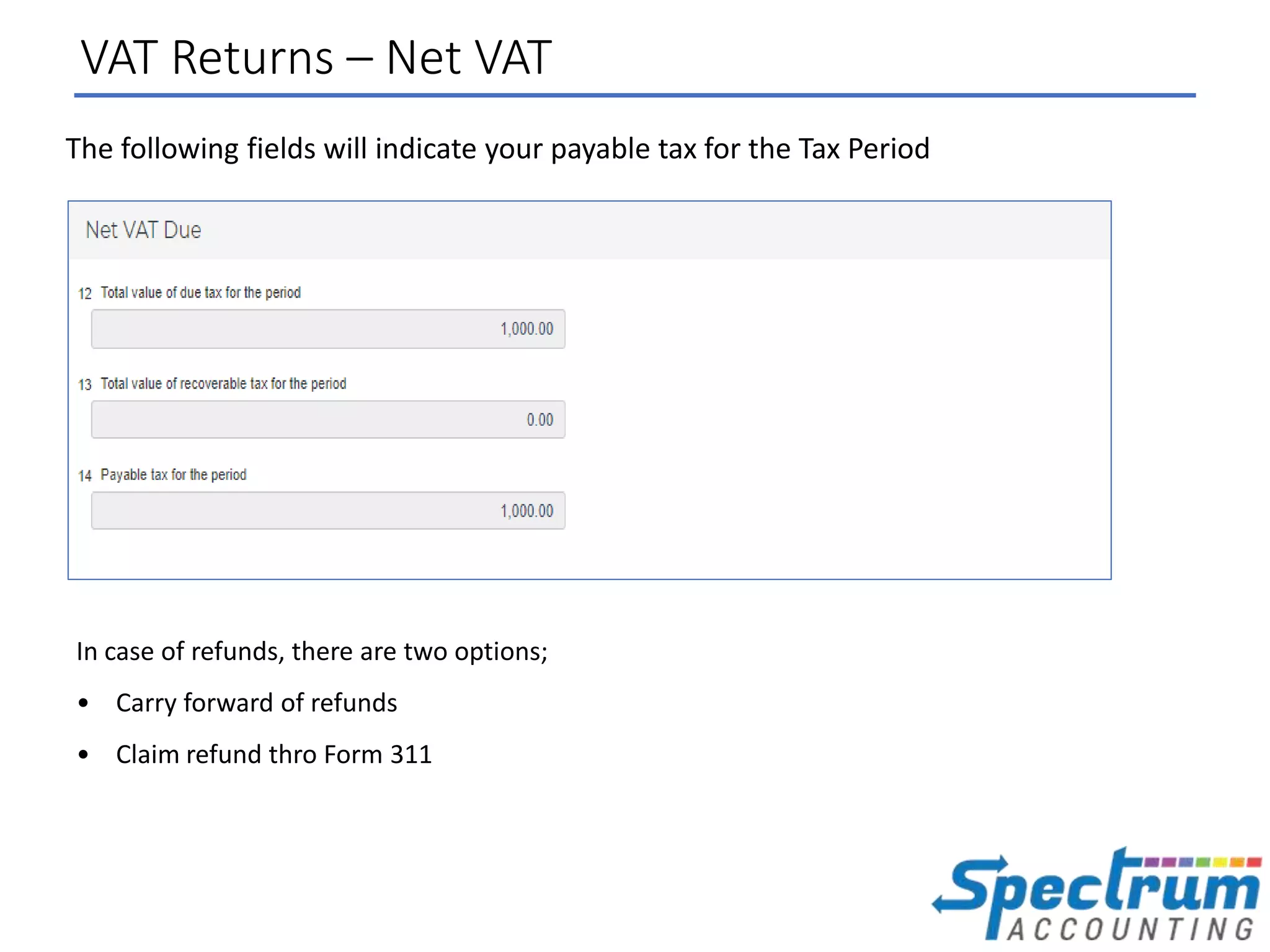 VAT in UAE Explained - Spectrum Auditing and accounts | PPTX