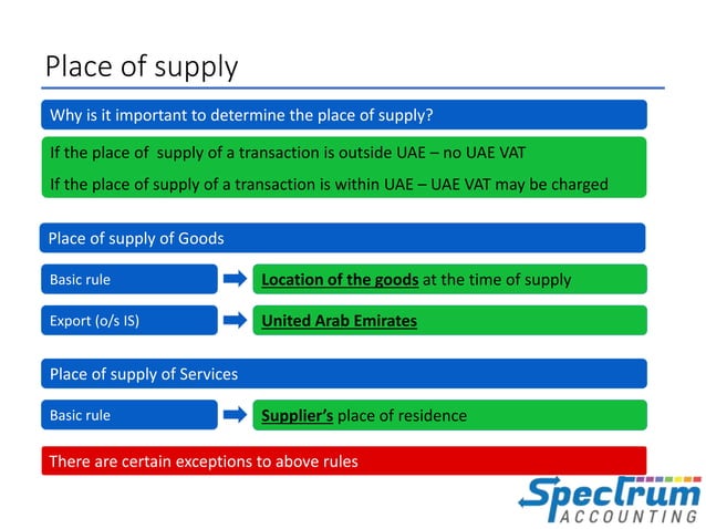 VAT in UAE Explained - Spectrum Auditing and accounts | PPTX | Business ...