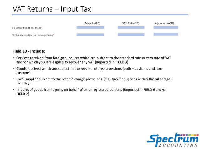 VAT in UAE Explained - Spectrum Auditing and accounts | PPTX | Business ...