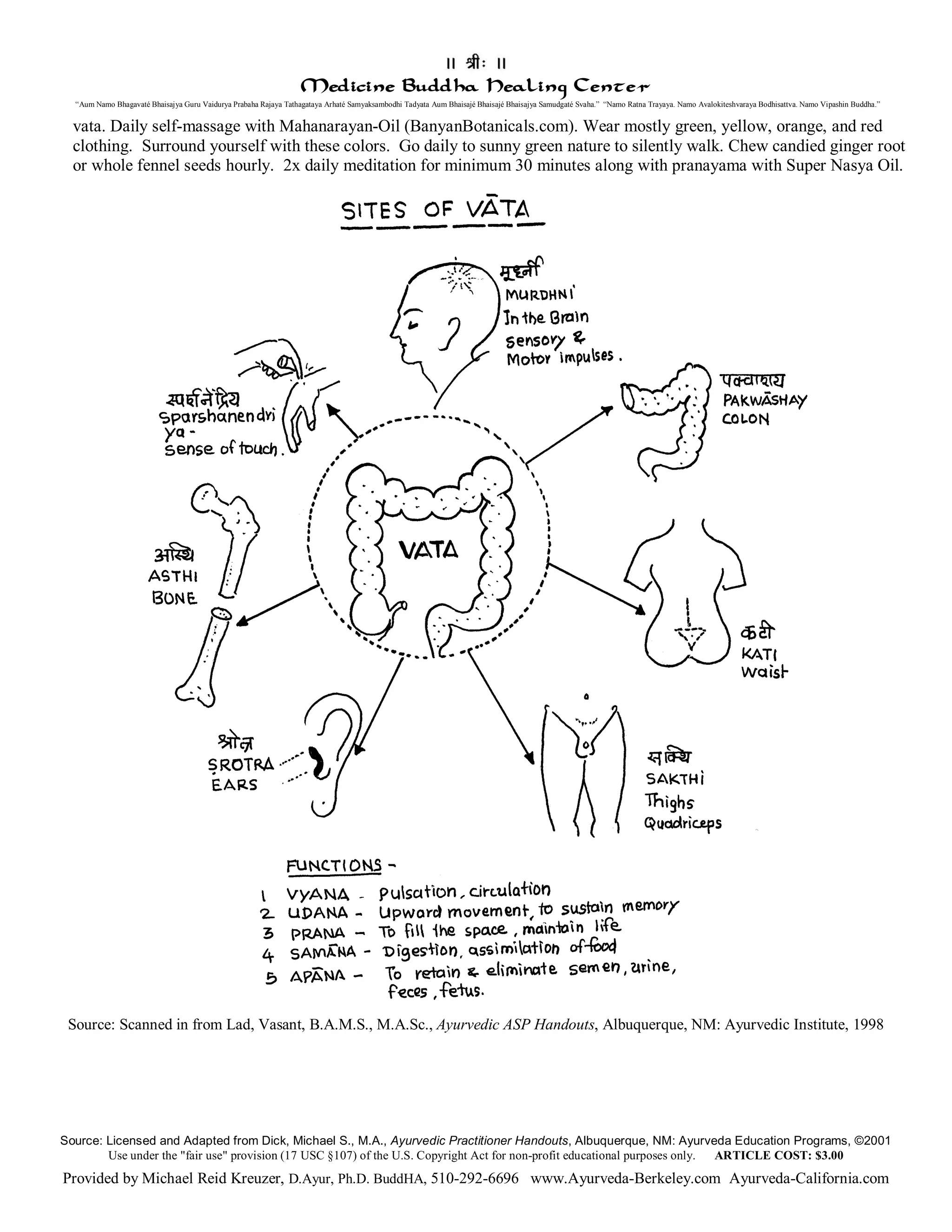 Vata balancing serious | PDF