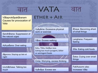 Vata complete | PPTX