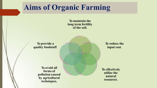 organicfarmingppt-200714082227 (1)-1.pptx