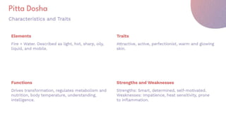 vata pita kapha | Ayurvedic Dosha Body Type | PPT