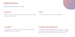 vata pita kapha | Ayurvedic Dosha Body Type | PPT