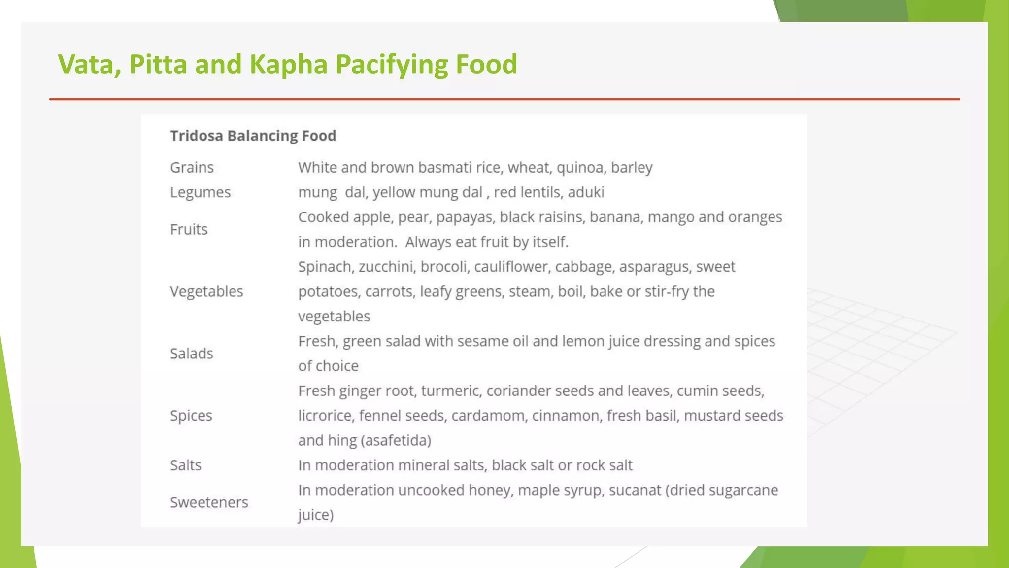 Vata, Pitta and Kapha Pacifying Food.pptx