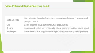 Vata, Pitta and Kapha Pacifying Food.pptx