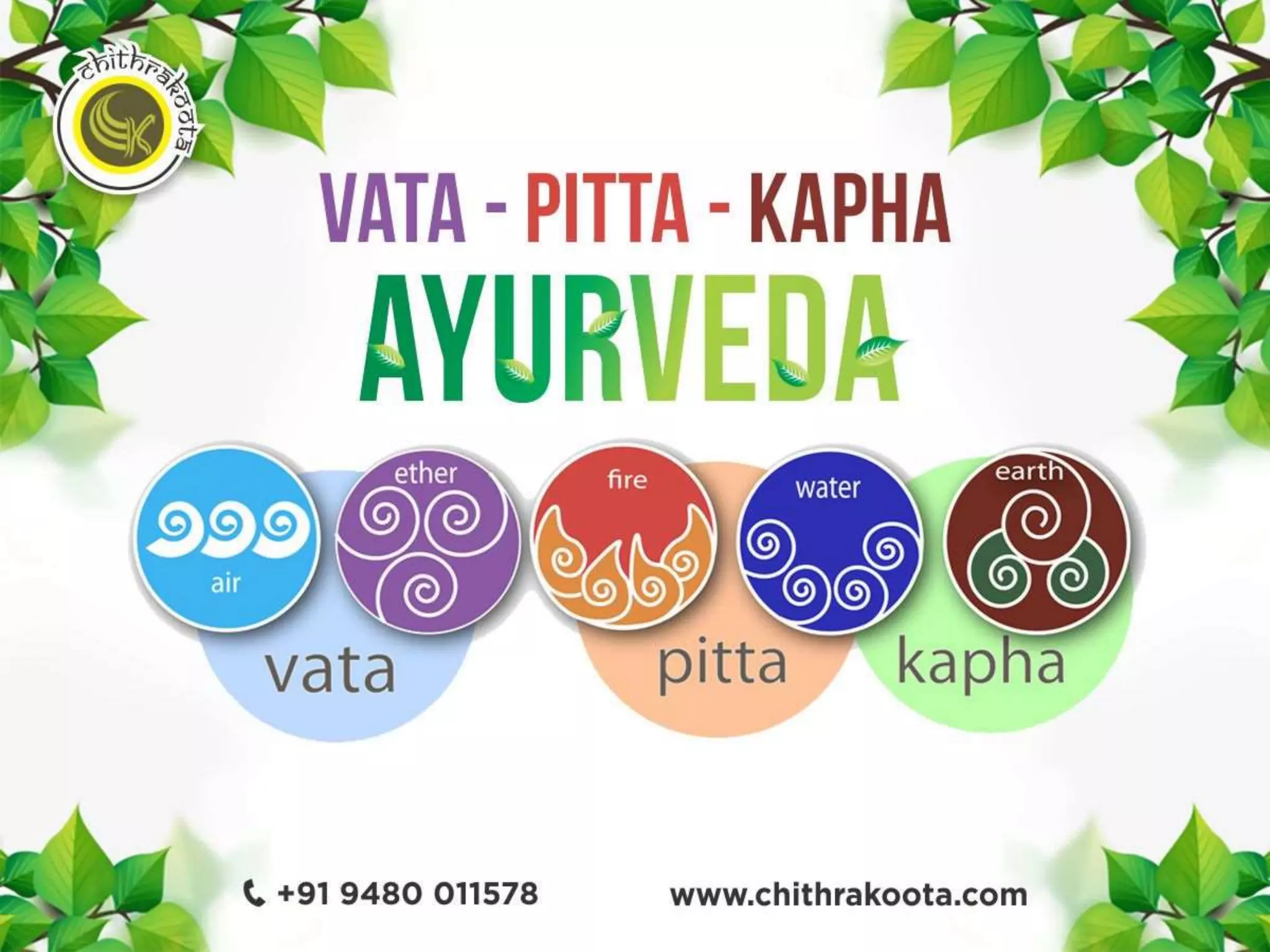 Vata pitta kapha | PPTX