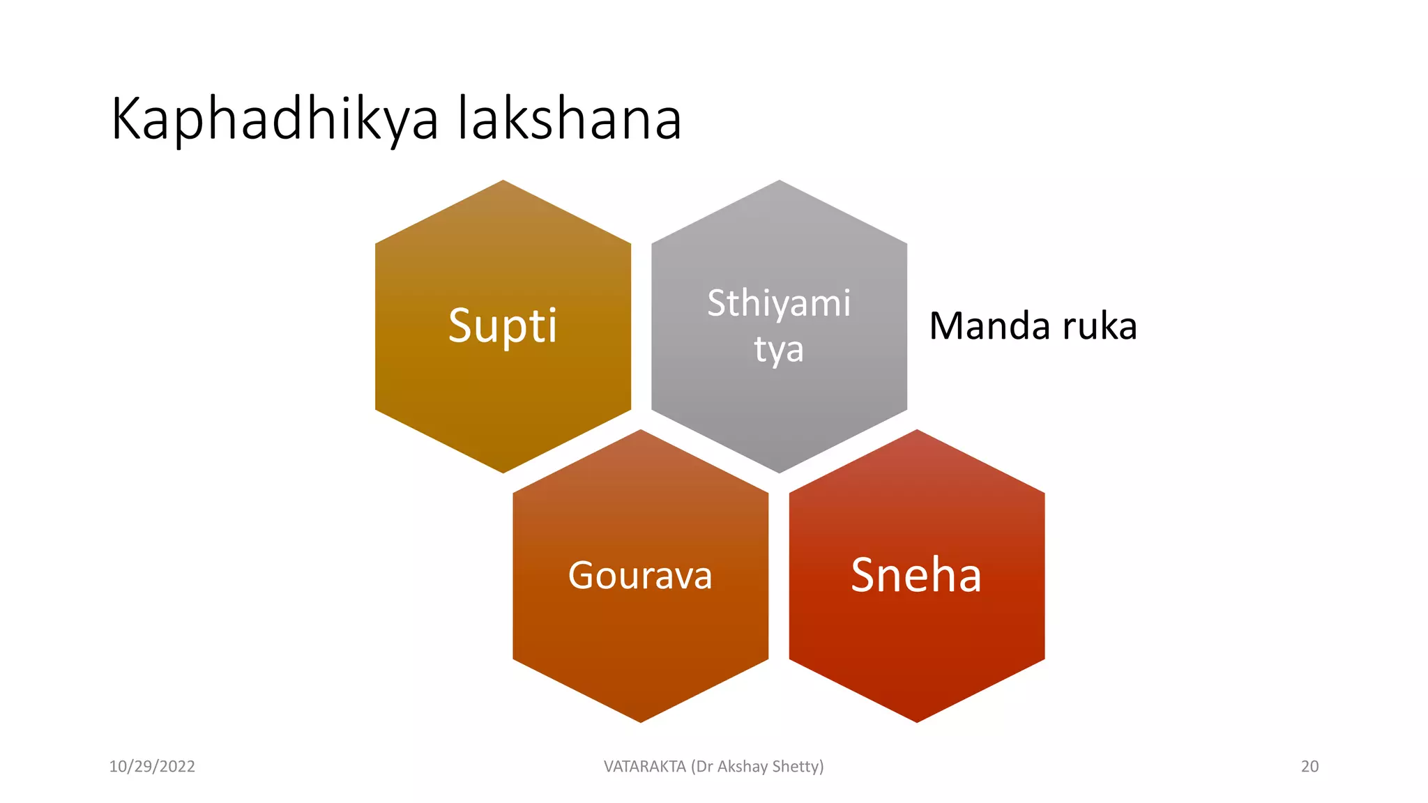VATARAKTA.pptx