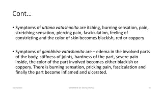 VATARAKTA.pptx | Hinduism | Religion & Spirituality