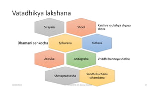 VATARAKTA.pptx