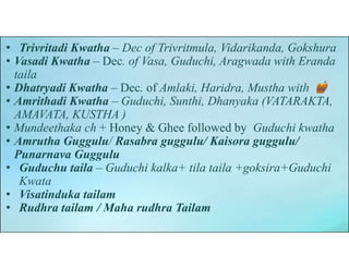 VATARAKTA formulations .pdf acc to different authors | PDF