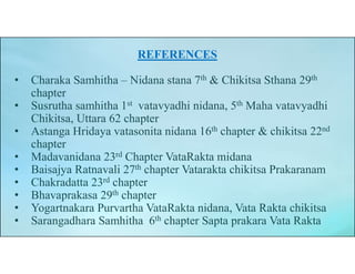 VATARAKTA formulations .pdf acc to different authors | PDF