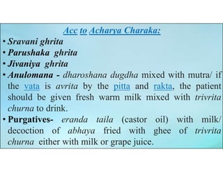 VATARAKTA formulations .pdf acc to different authors | PDF