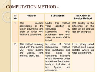 WB VAT ACT, 2003 | PPTX