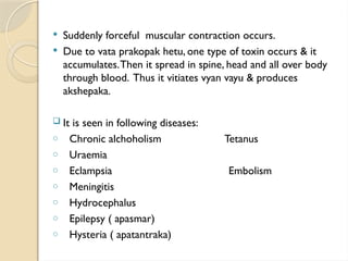 VATA VYADHI.pptx including all vata disorder | PPTX
